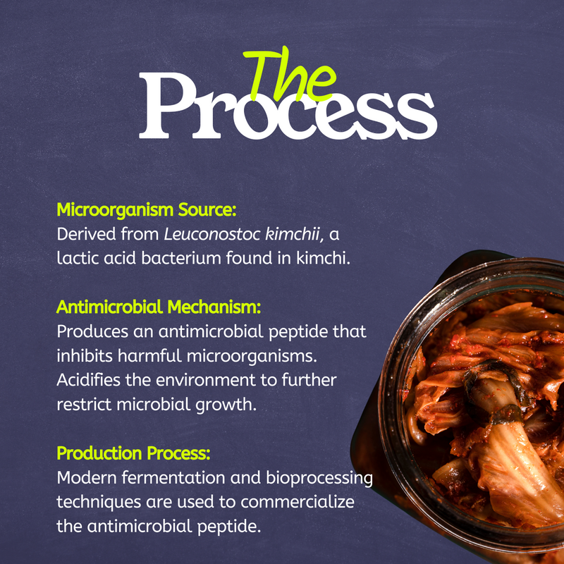 Leucidal® Liquid: powerful antimicrobial properties